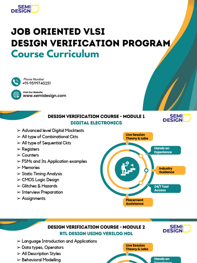 Design & Verification Course | PDF | Hardware Description Language | Logic Synthesis