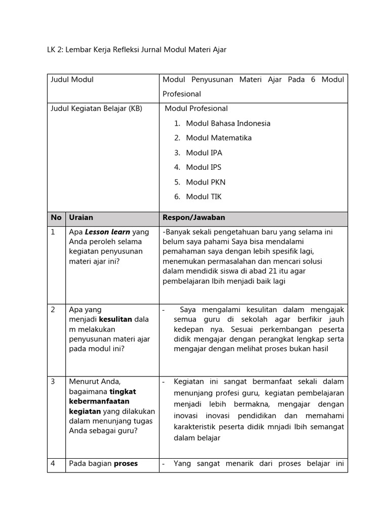 Refleksi Materi Ajar Modul 2 Pedagogik | PDF