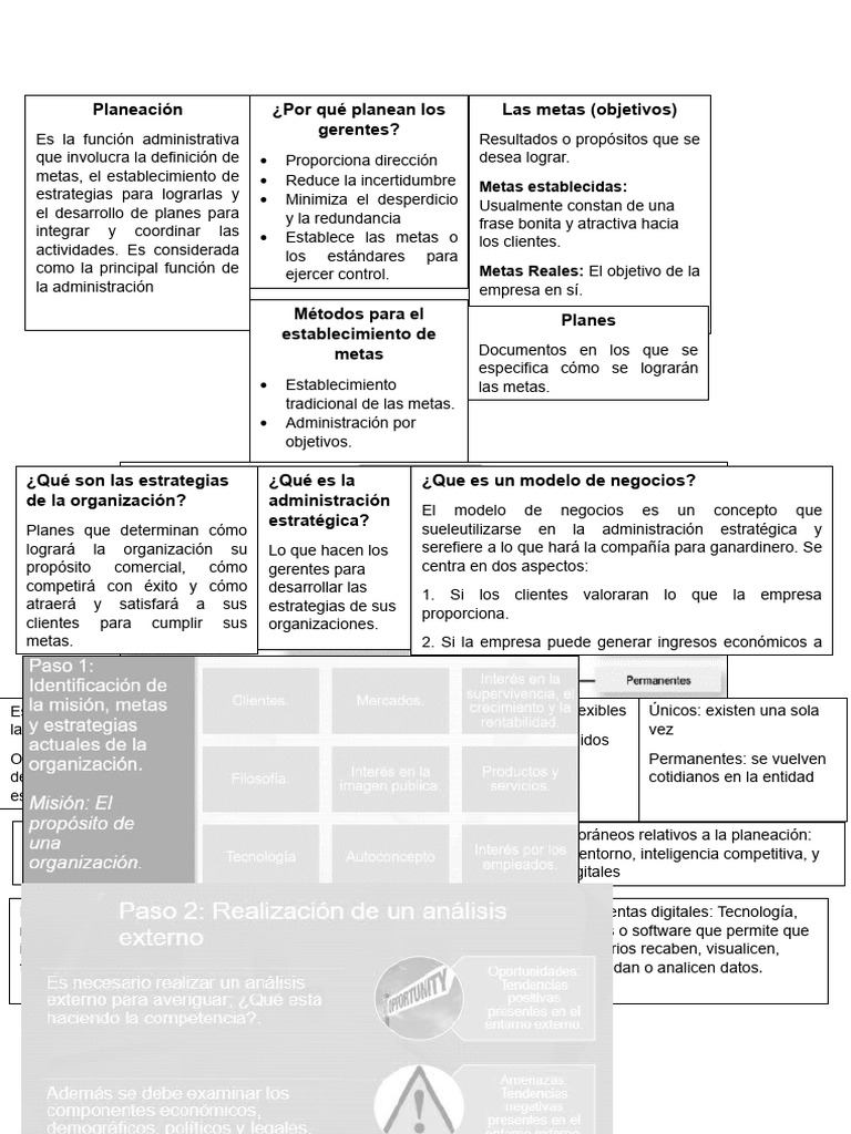 Guía Admin | PDF | Planificación | Business