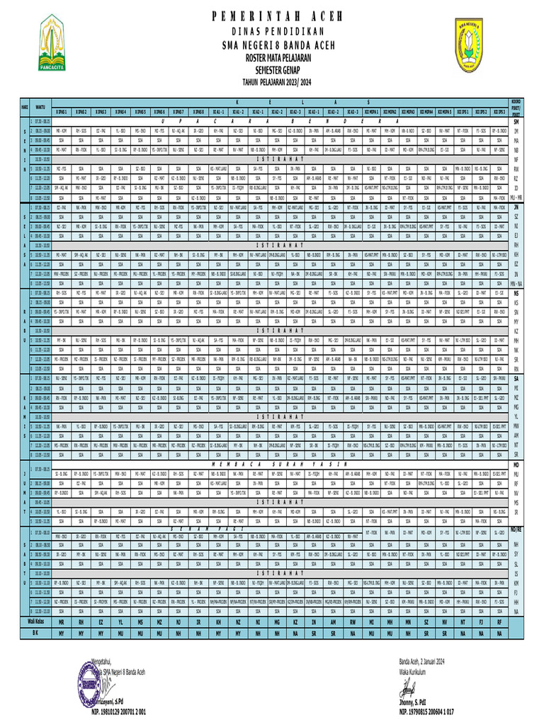 Roster Pelajaran SMT Genap TA 2023-2024 (Januari 2024 | PDF
