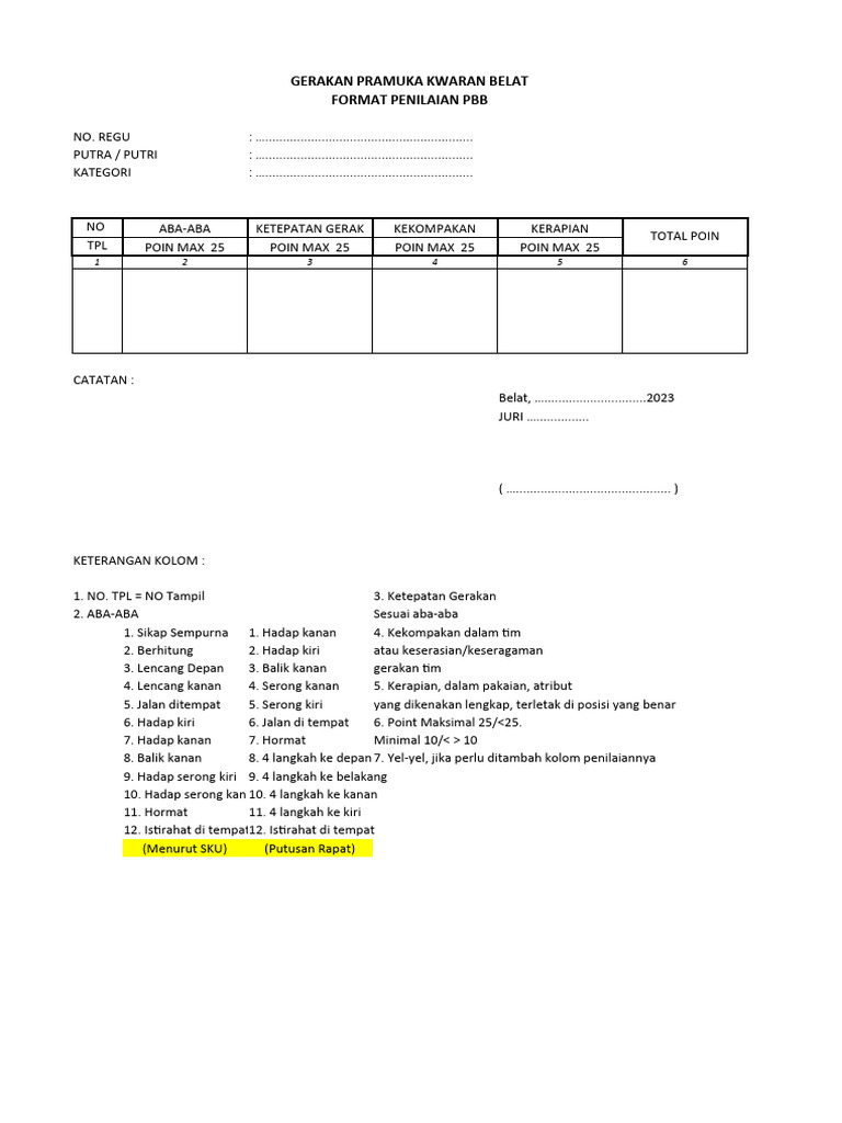 Format Penilaian PBB | PDF