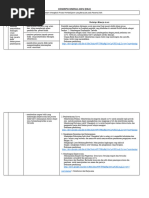 Contoh Asesmen Formatif | PDF