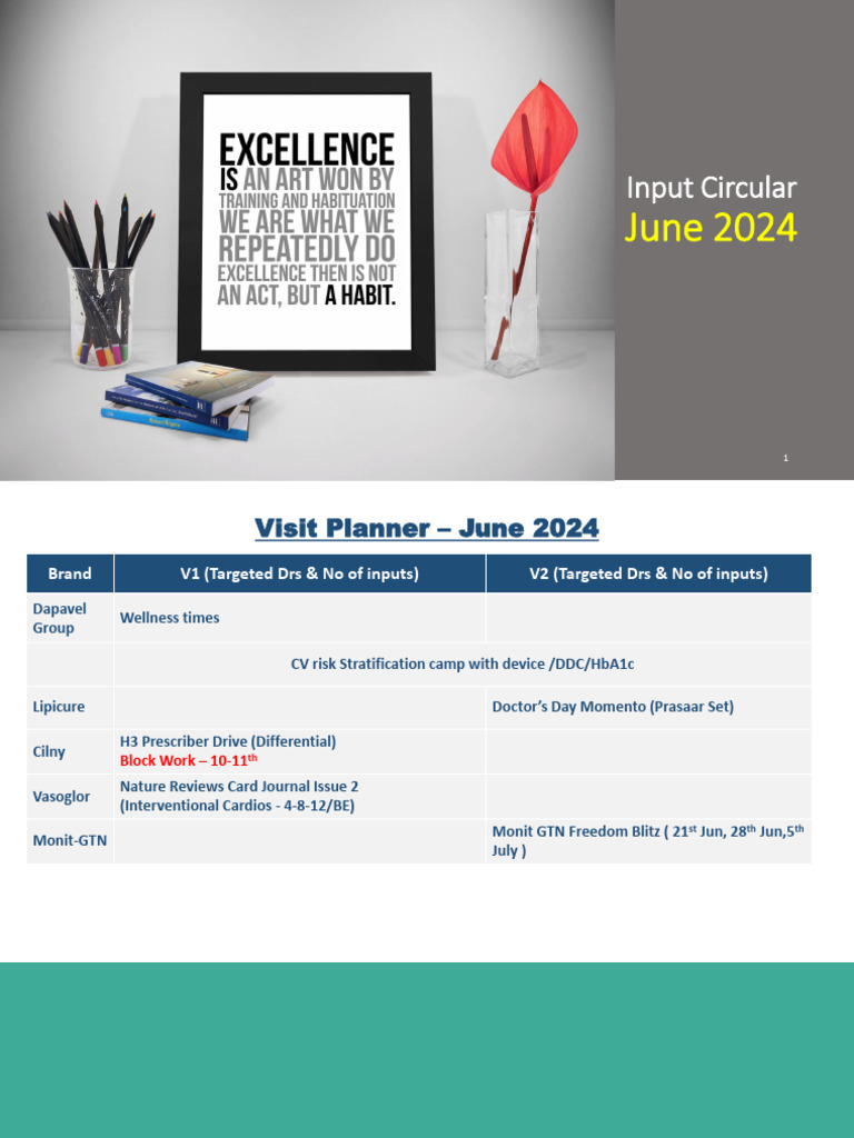 Input Circular June 24 | PDF | Cardiology | Internal Medicine