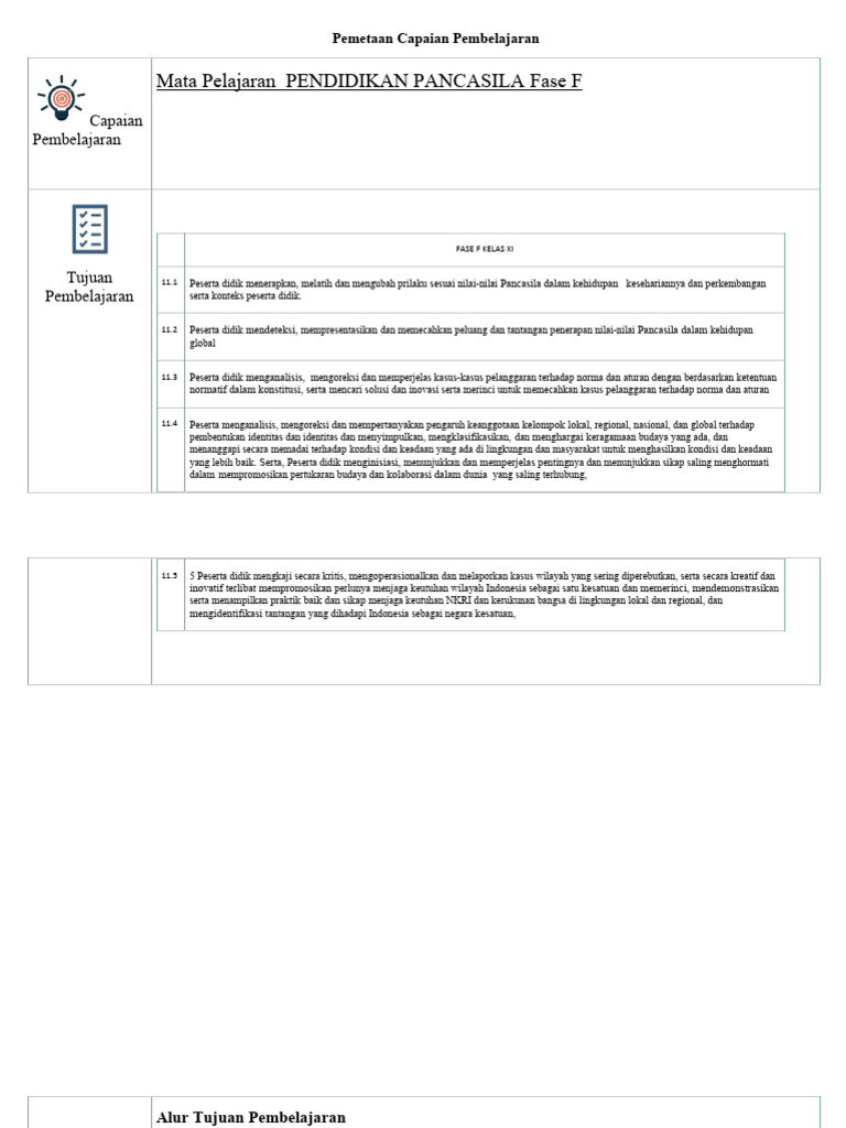 Cp-Tp-Atp Pendidikan Pancasila Fase F | PDF | Sains & Matematika