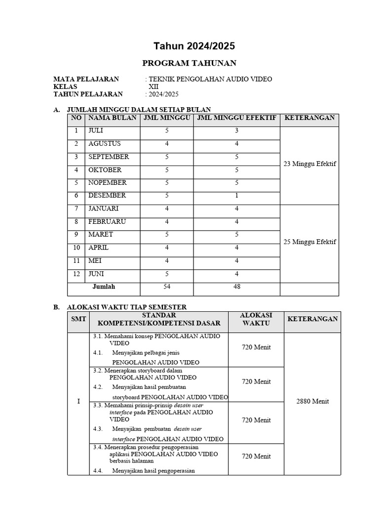 PROTA TPAV Kls XII - 2024 | PDF