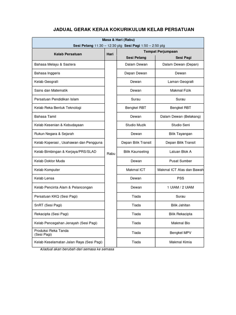 Jadual Gerak Kerja Koko 2024 | PDF
