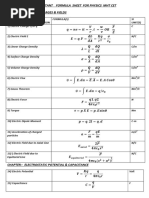 Physics Formula Sheet 2025 | PDF