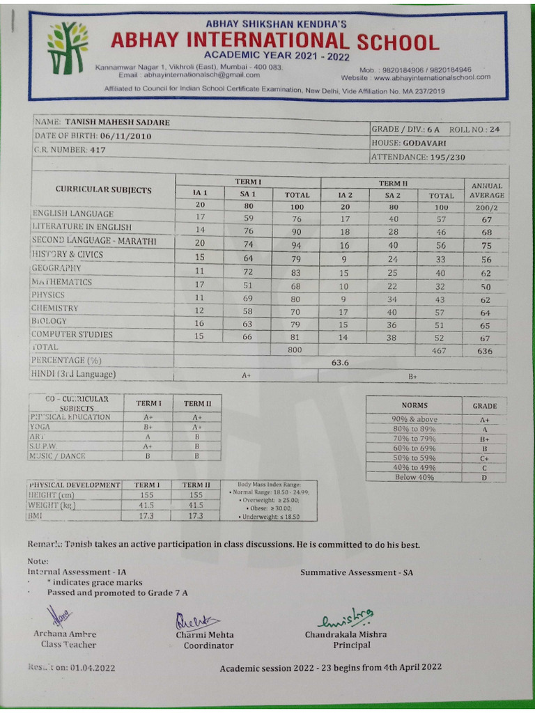 Tanish Report - 6 TH Standard | PDF