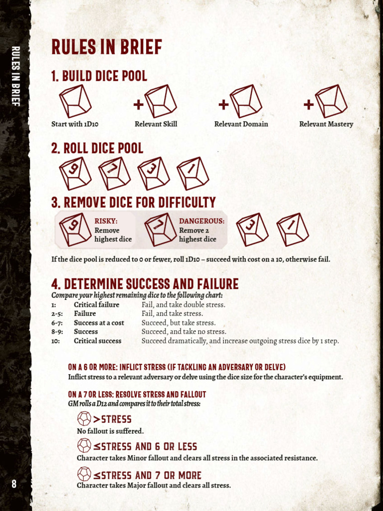 Rules in Brief | PDF | Tabletop Games