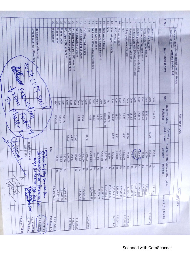 RA5 Pass Order | PDF