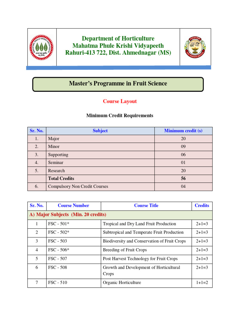 Master's in Fruit Science Curriculum | PDF | Plant Breeding | Organic ...