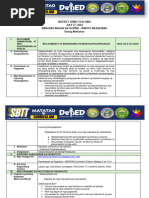 Halimbawa NG Learning Objectives Filipino | PDF