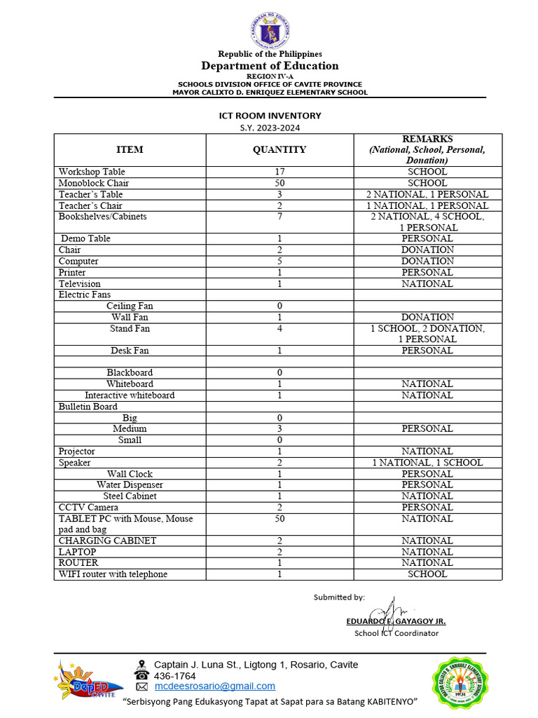 ICT-Room-Inventory | PDF | Consumer Electronics | Office Equipment
