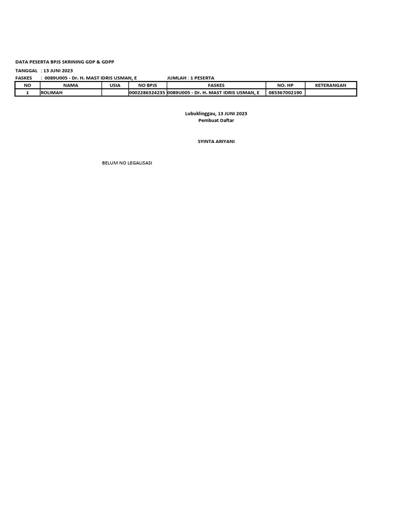 Lab Dr. H. Mast Idris Usman, e | PDF