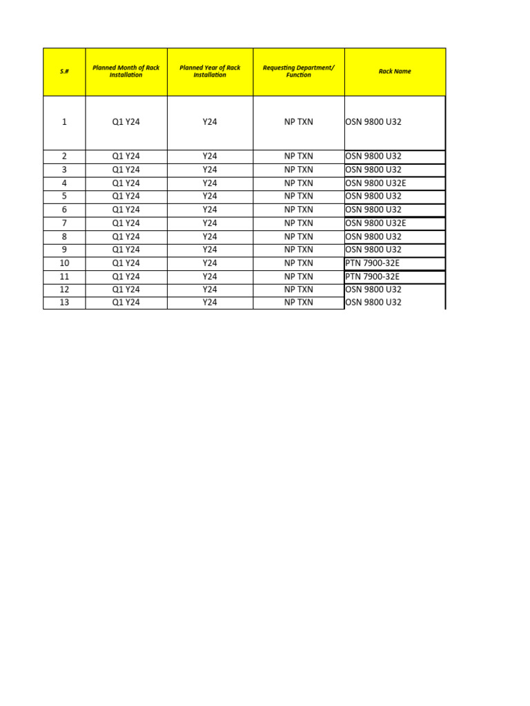 Rack Installation and Power Expansion Plan | PDF | Electric Power