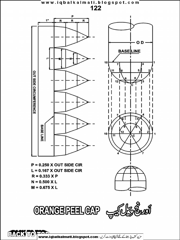 Fabrication 123 | PDF