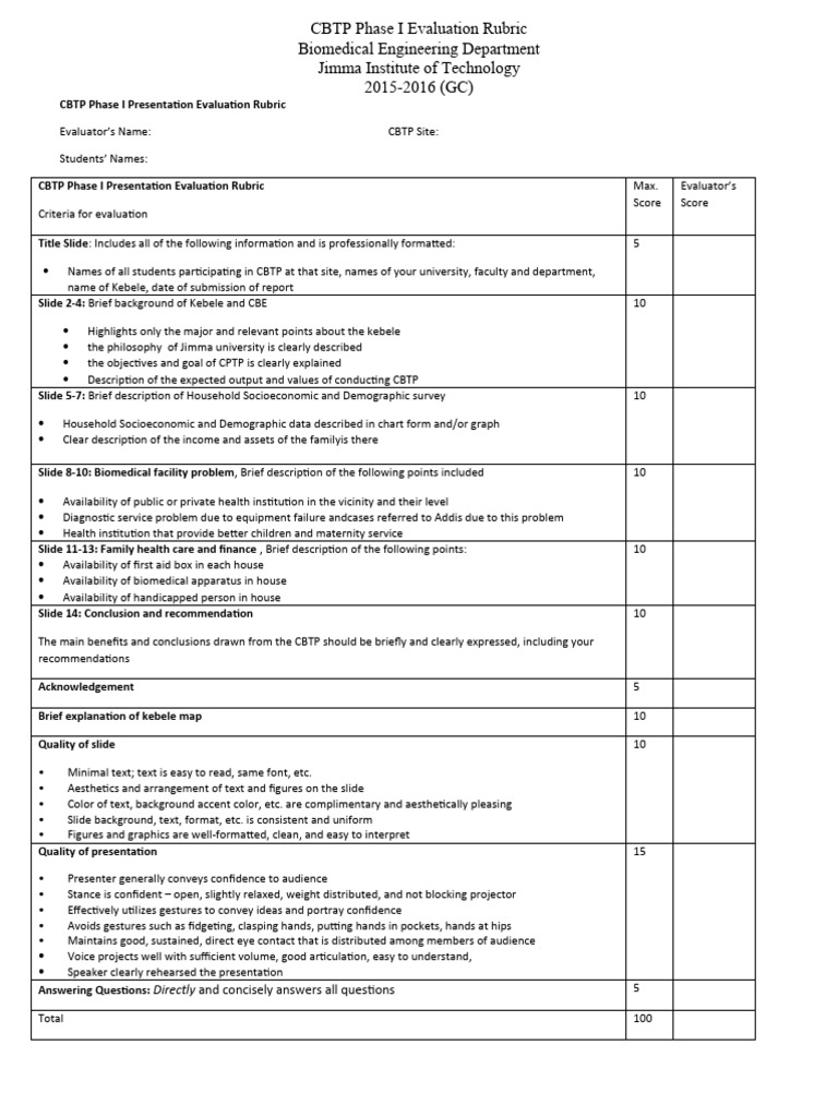 CBTP Phase I Presentation Evaluation Rubric | PDF