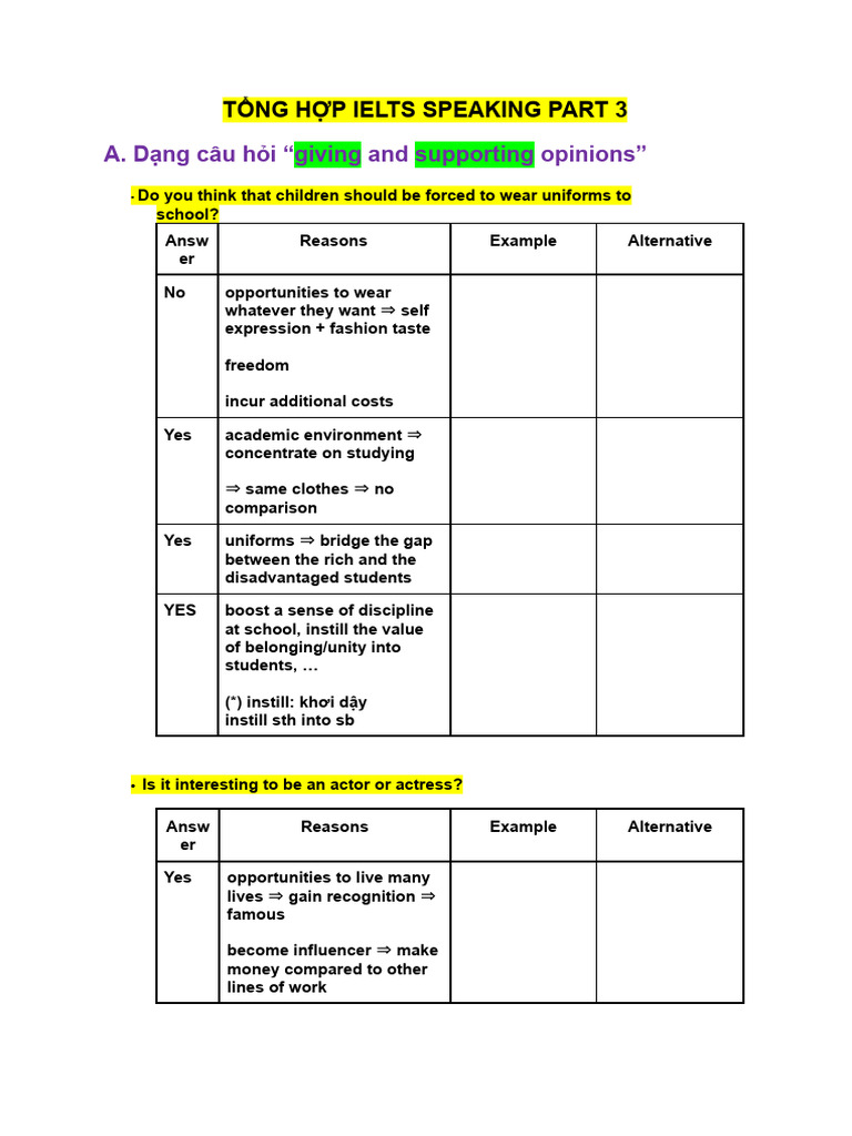 IELTS Speaking Part 3 Strategies | PDF | Psychology | Cognition