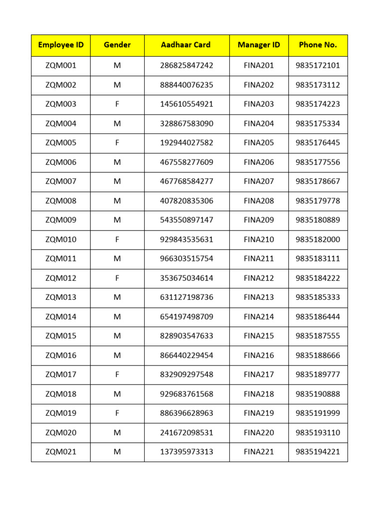 Students File - S4 | PDF