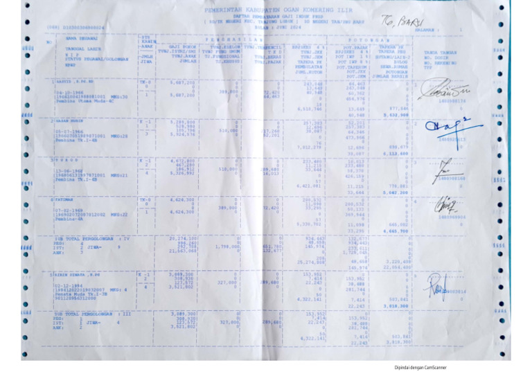 Daftar Gaji Bulan Juni 2024 | PDF