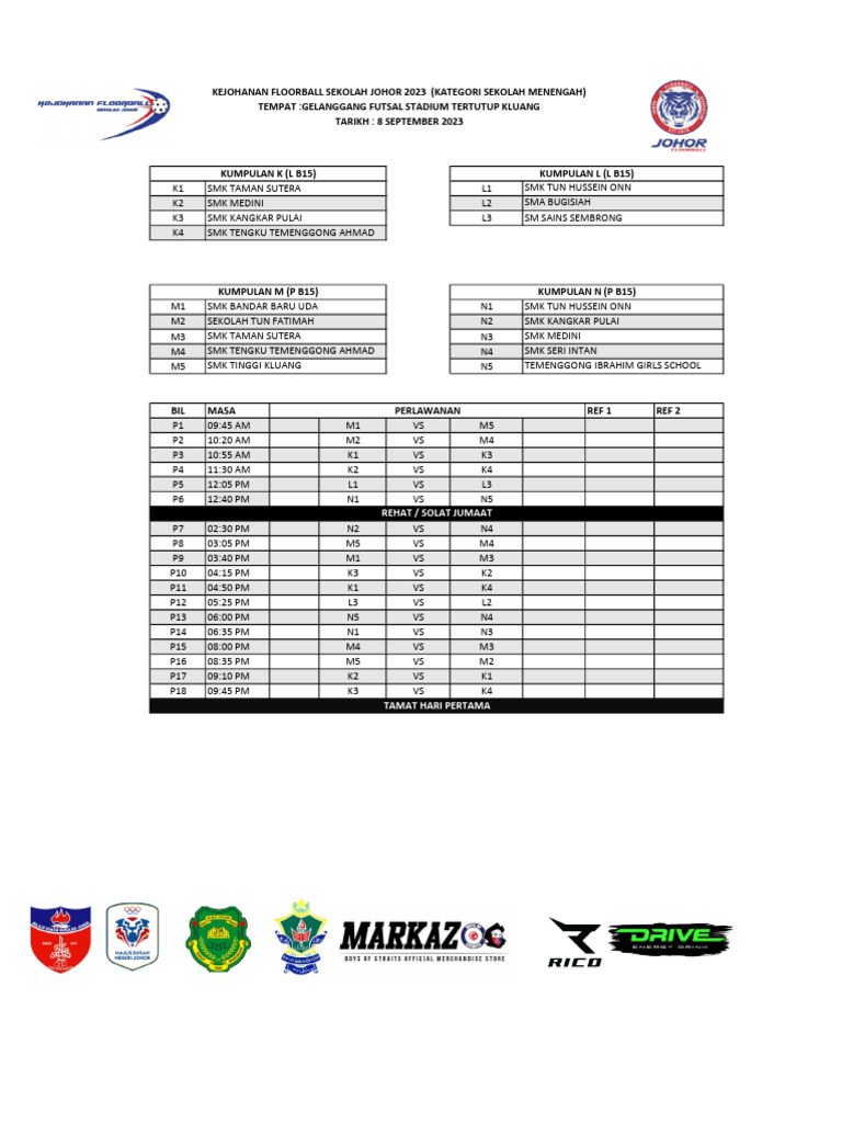 JADUAL KFSJ KATEGORI SEK MEN | PDF
