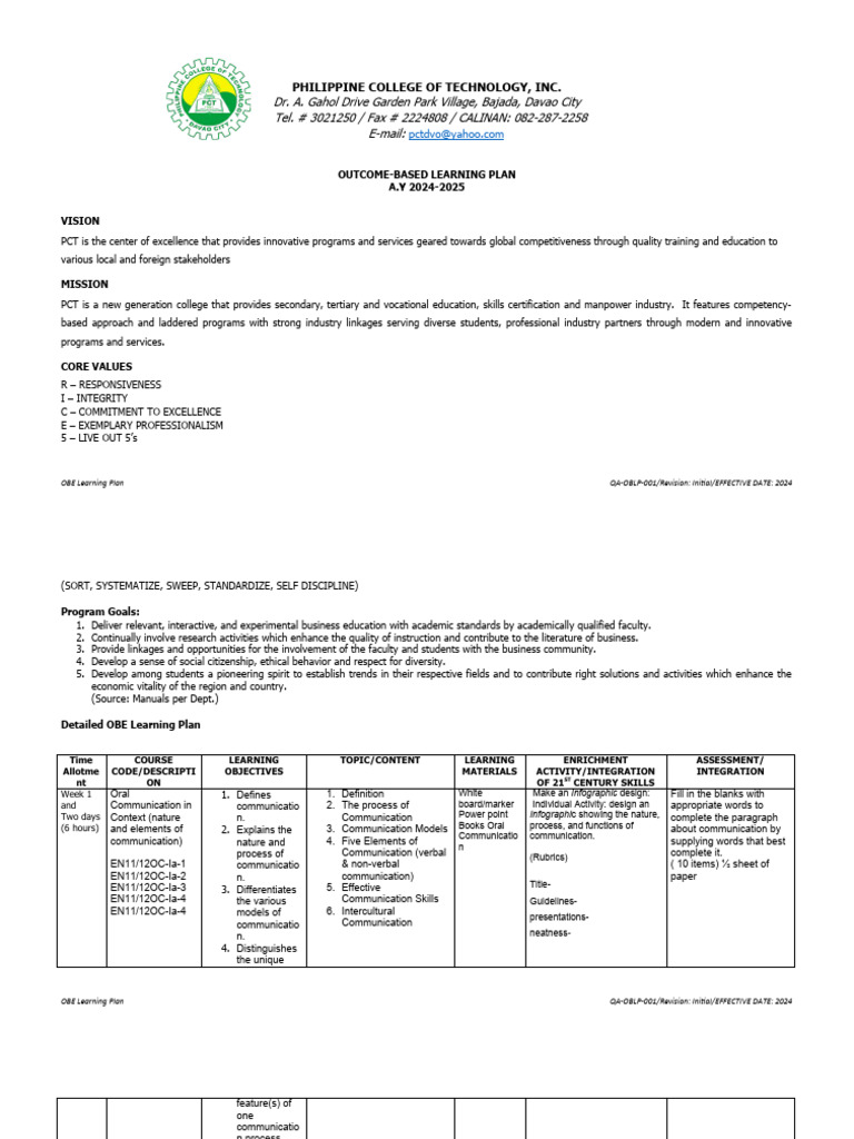 Obe Learning Plan Oral Comm | PDF | Communication | Learning