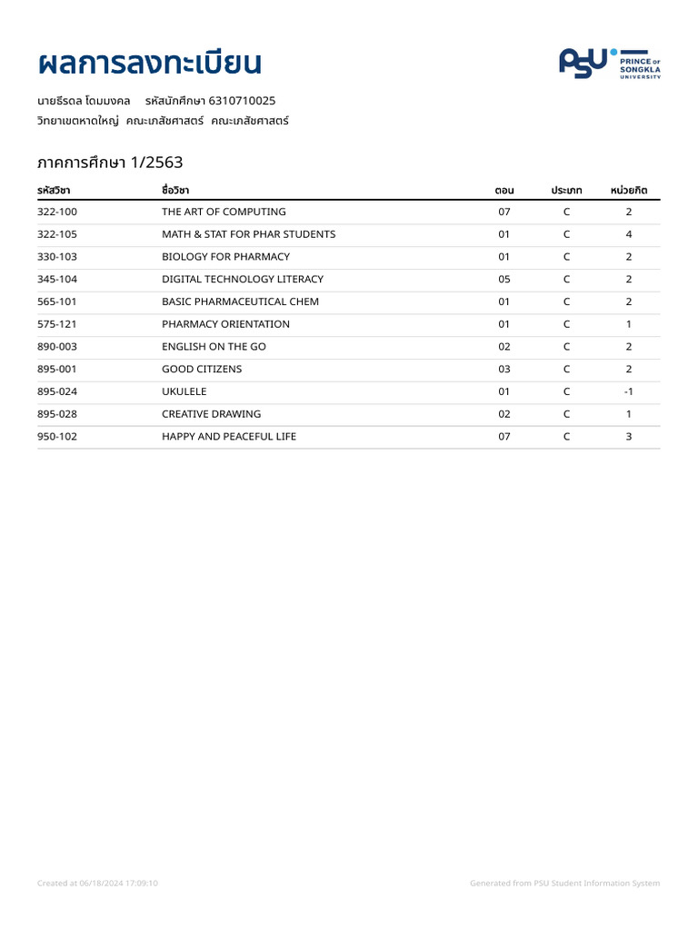 SIS-Registration Result Report 6310710025 TH | PDF