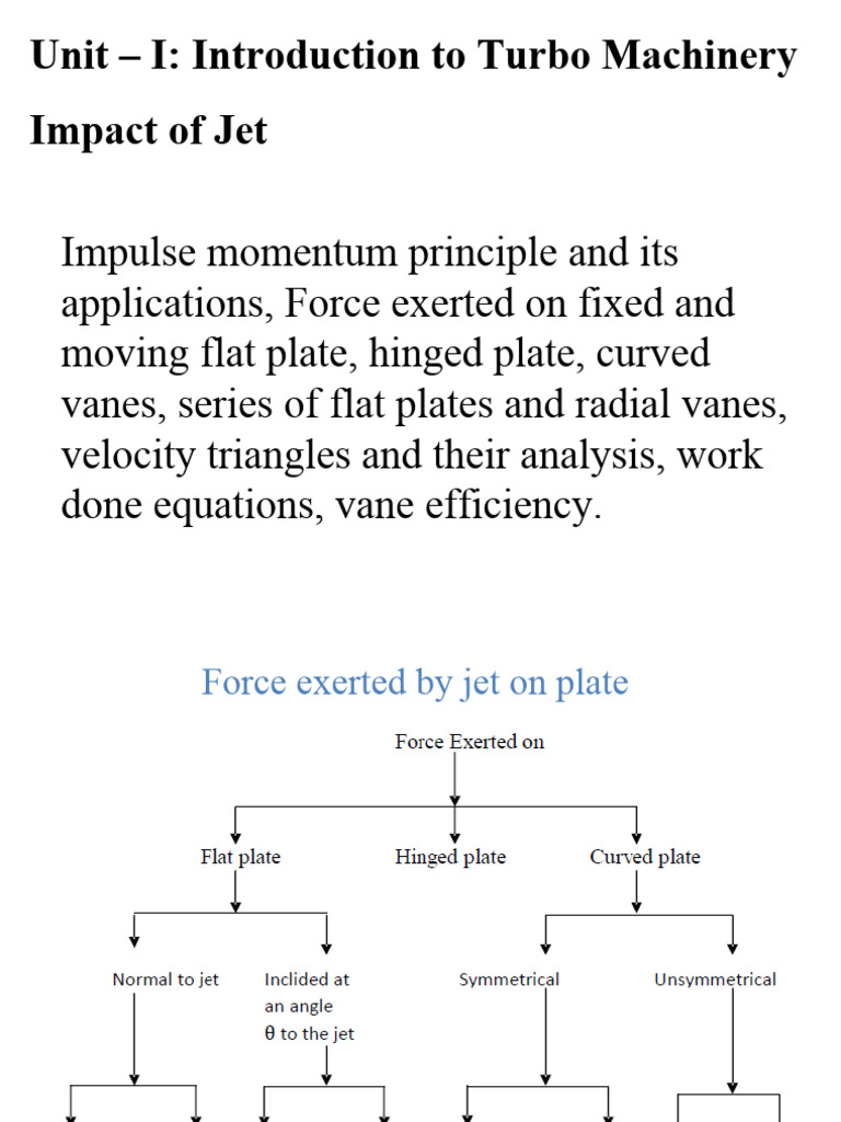Unit 1-2 Impact of Jet Diagram | PDF