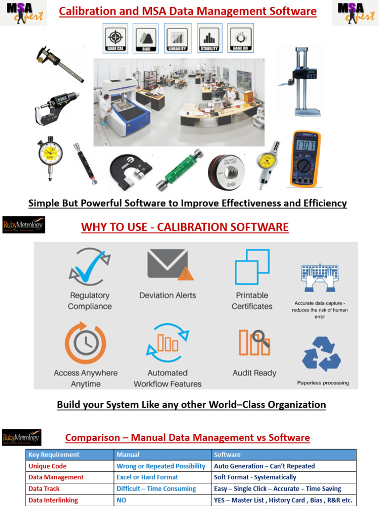 MSA Data Management Software Overview | PDF | Analysis Of Variance ...