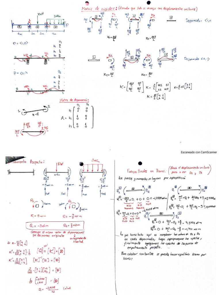 Viga Continua Rigidez y Fuerzas | PDF