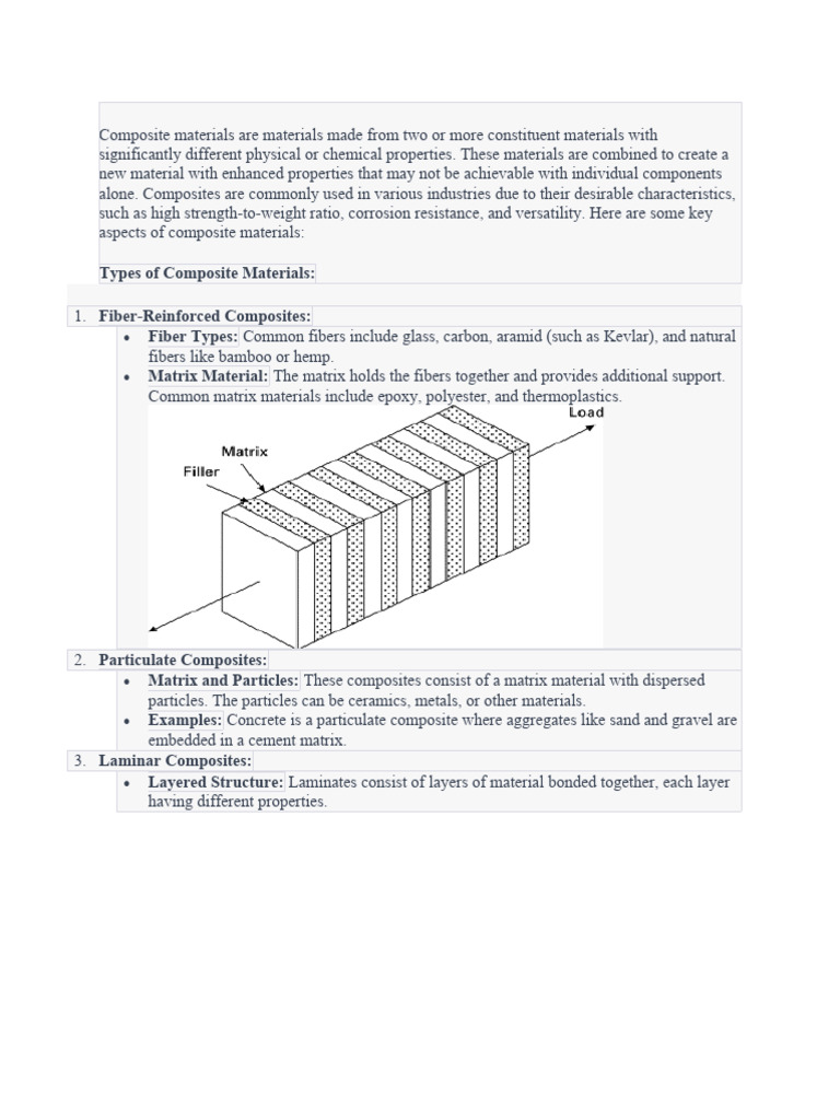 Composites | PDF | Composite Material | Materials