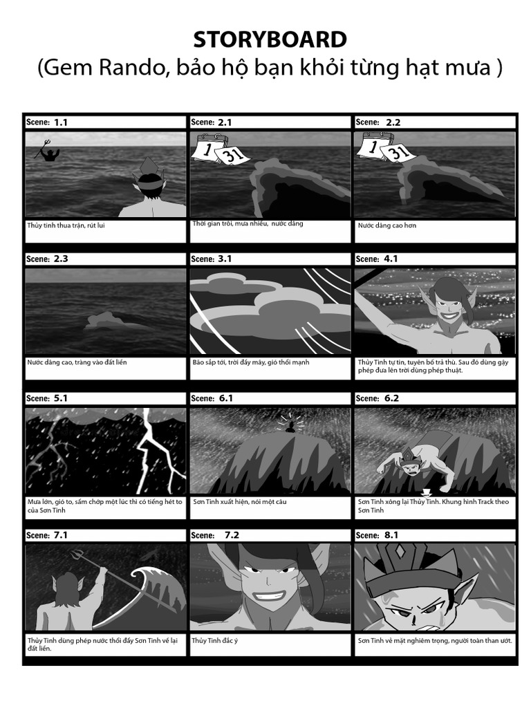 Storyboard TVC | PDF