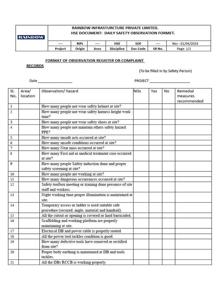RIPL Daily Safety Activities Formet - 25 | PDF | Safety | Occupational ...