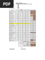 Revised DPWH Pay Item List 2023 | PDF | Finance & Money Management