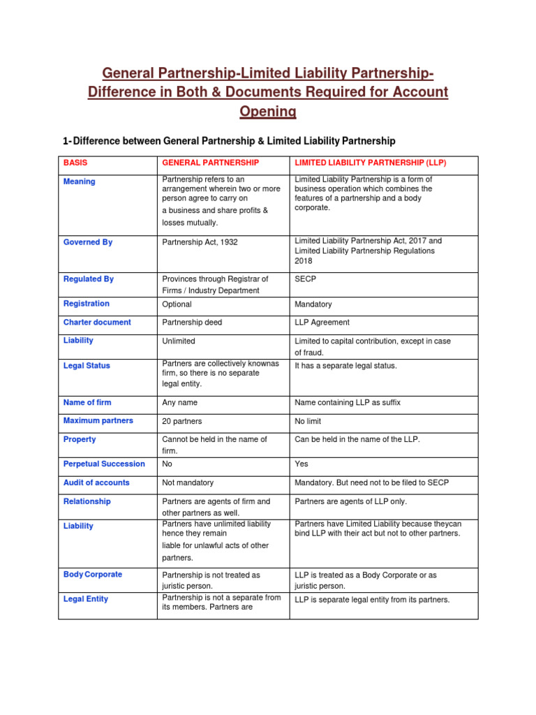 Revised Partnership LLP Accounts Checklist | PDF | Limited Liability ...