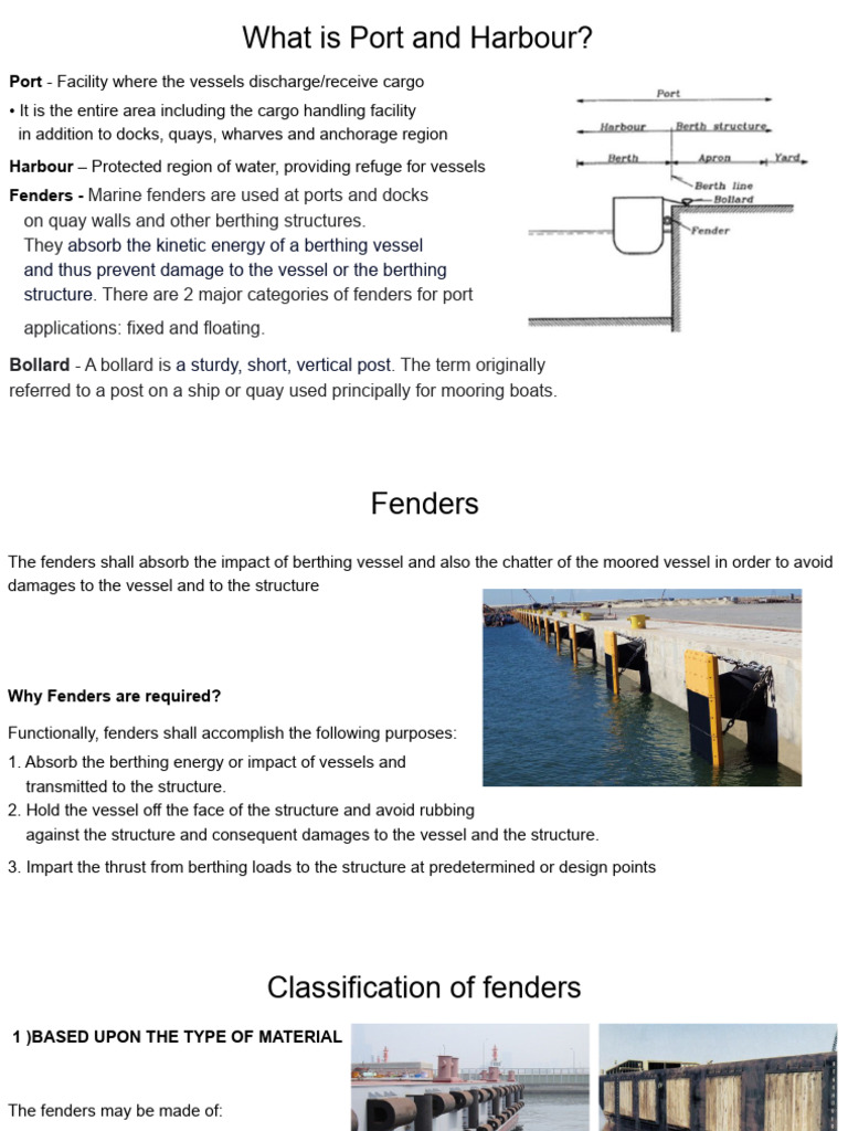 Fender + Dry Dock | PDF