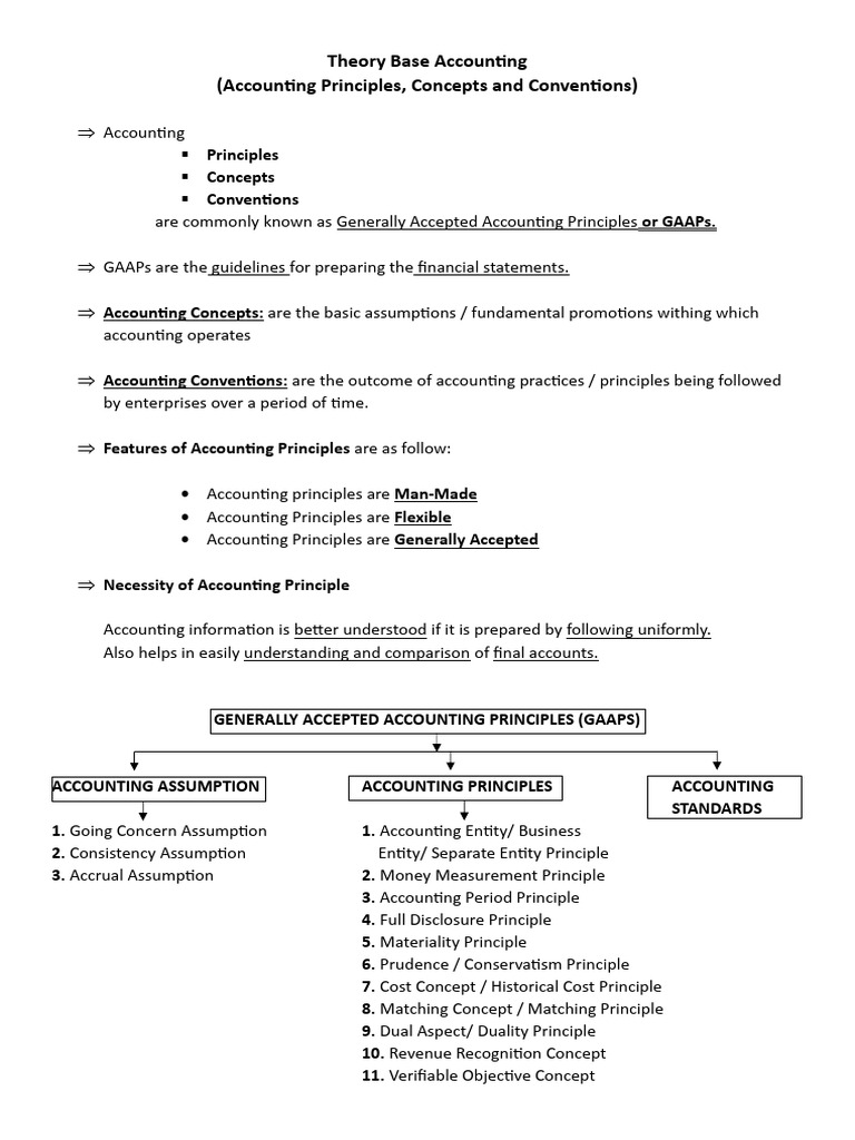 Understanding GAAP: Principles & Concepts | PDF | Debits And Credits ...