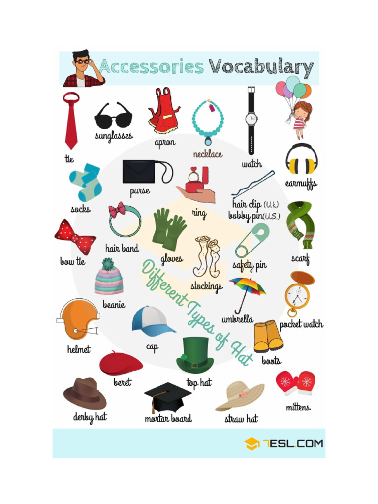 Accessories Vocabulary | PDF