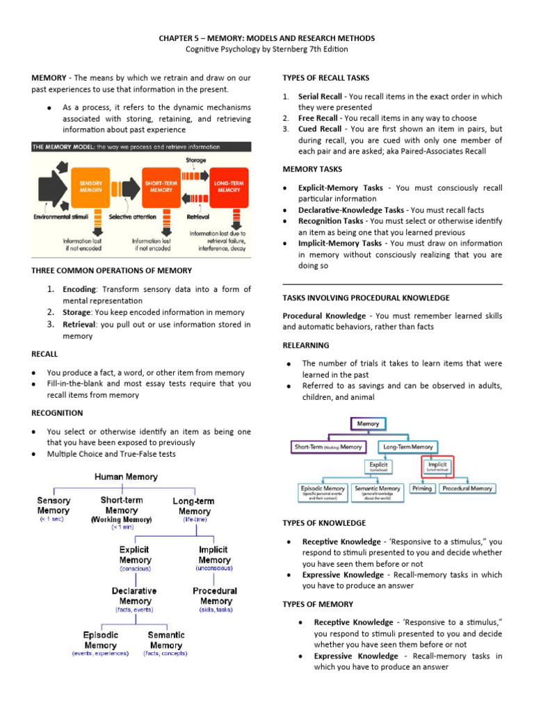 Memory Models & Research Methods | PDF | Memory | Recall (Memory)