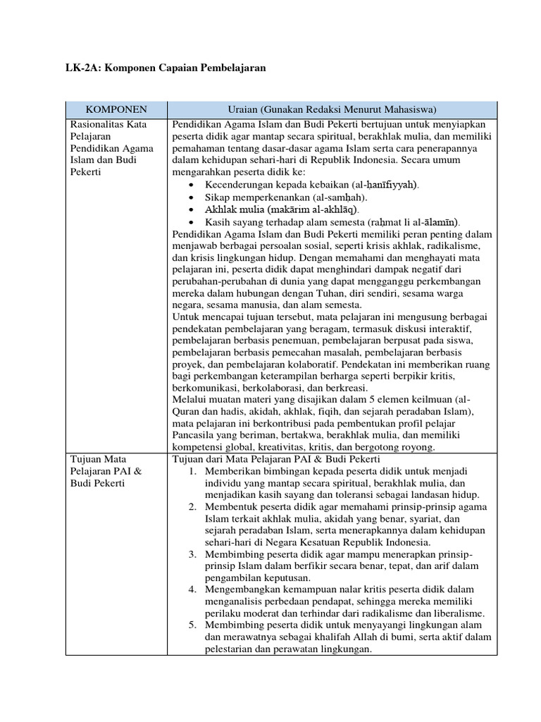 Capaian Pembelajaran | PDF | Karier & Perkembangan | Sains & Matematika