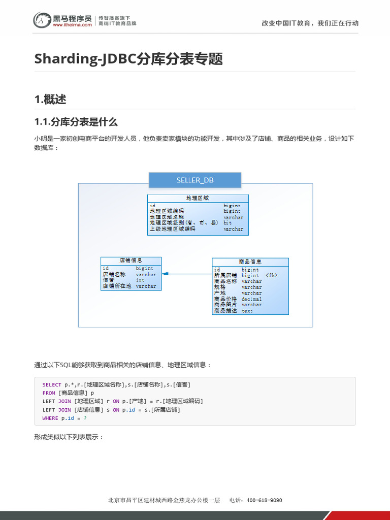 Sharding jdbc专题 v1.0 | PDF