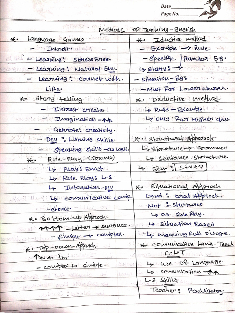 Methods of Teaching English | PDF