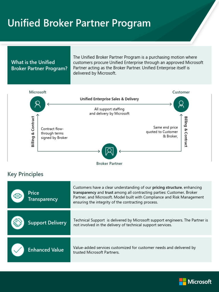 Unified Broker Partner Program Guide | PDF | Microsoft | Business