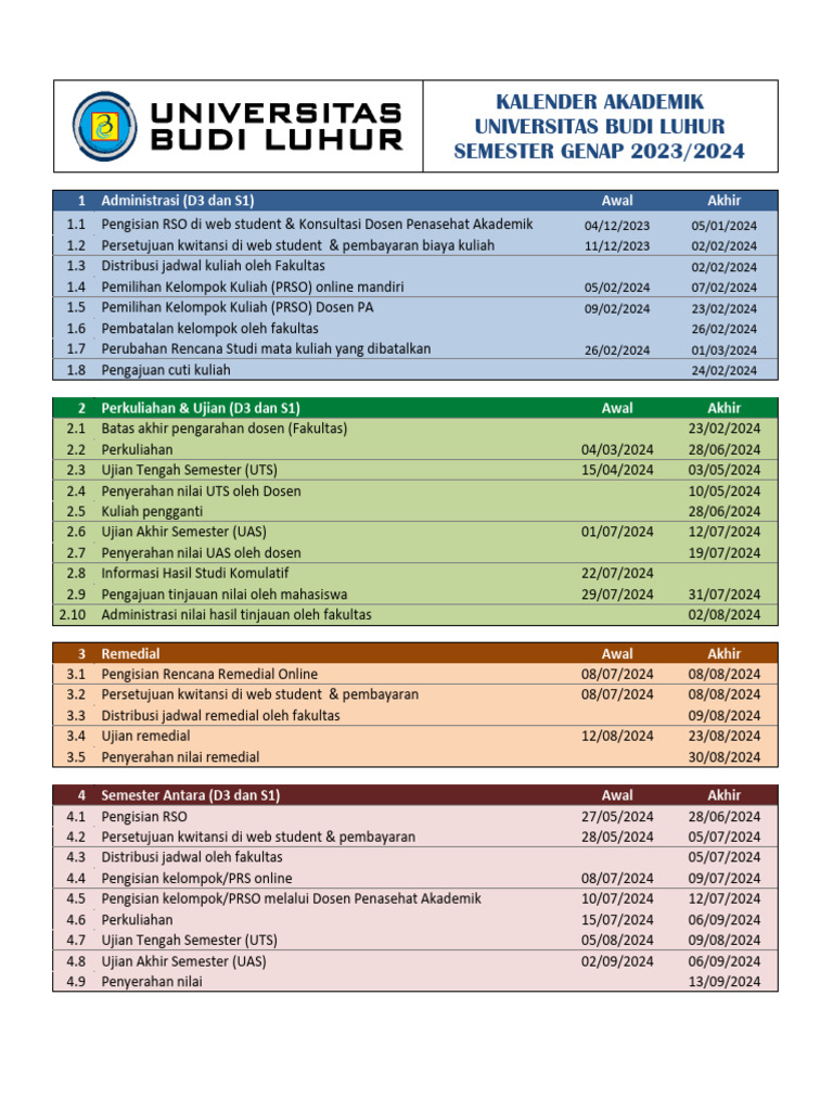 Kalender Akademik Genap 2023 2024 | PDF