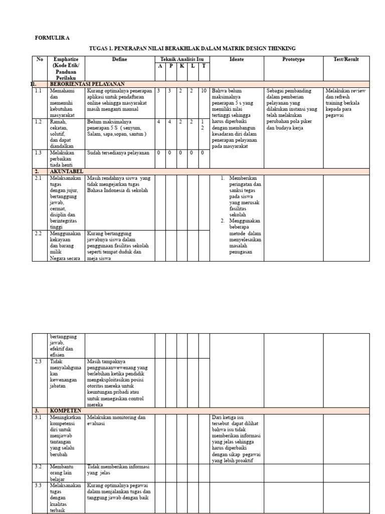 Form Penugasan Materi Iv - Penerapan Berakhlak Dan Identifikasi Isu | PDF