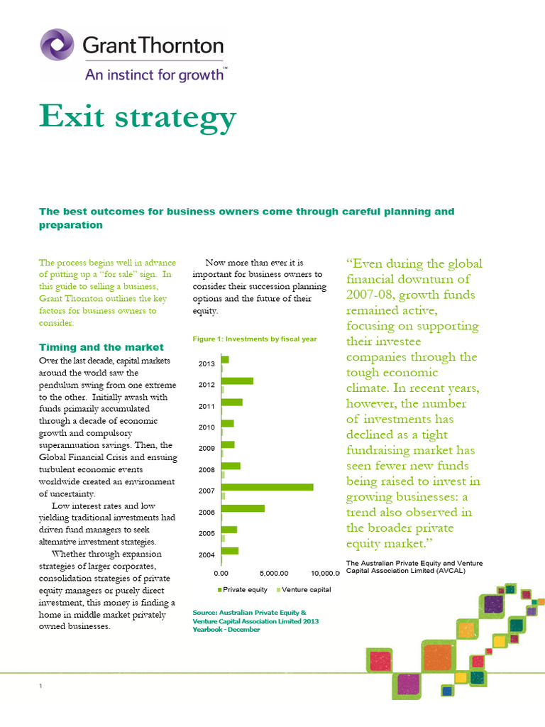 Free Exit Strategy Template | PDF | Investing | Risk