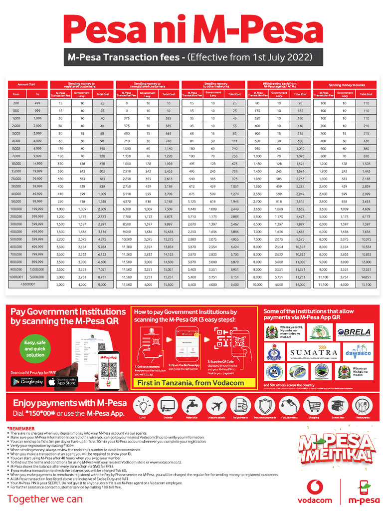 01july22 M-Pesa Tariffs Govt Levy A5 ENG | PDF