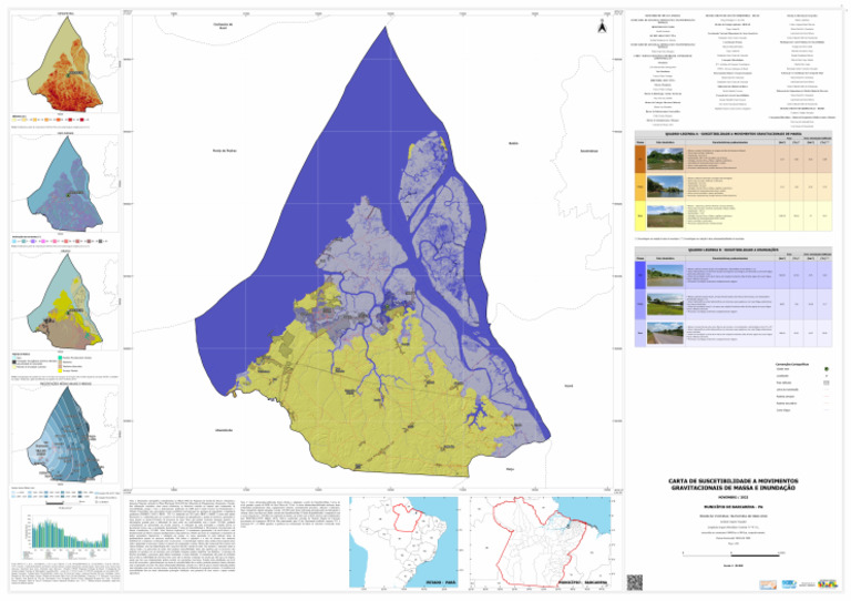 Mapa Barcarena Pa Suscet | PDF