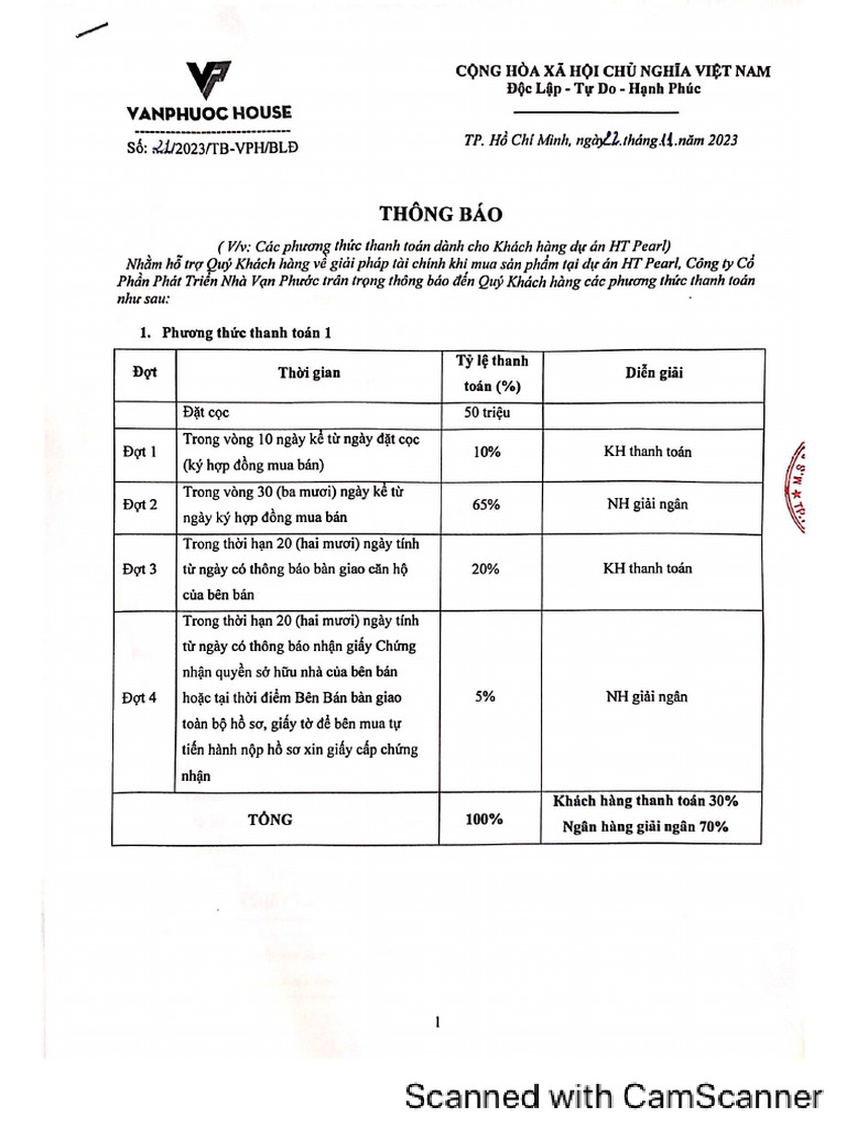 TB21 PTTT HTP VPH | PDF