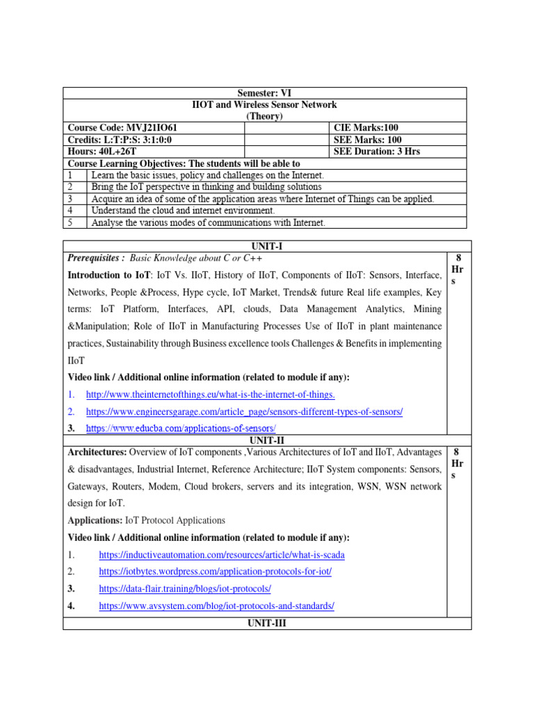 6th SEM Syllabus IIoT 2021 | PDF | Cloud Computing | Artificial ...
